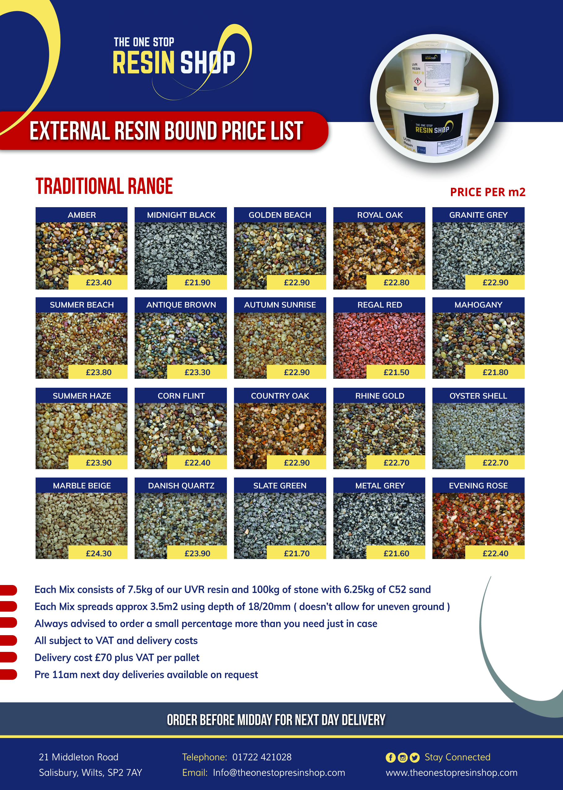 The One Stop Resin Shop, Resin Bound Trade Shop & Courses, Salisbury